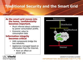 Cyber security for the smart grid, Clifford Neuman, Information Sciences Institute, USC | PPT ...
