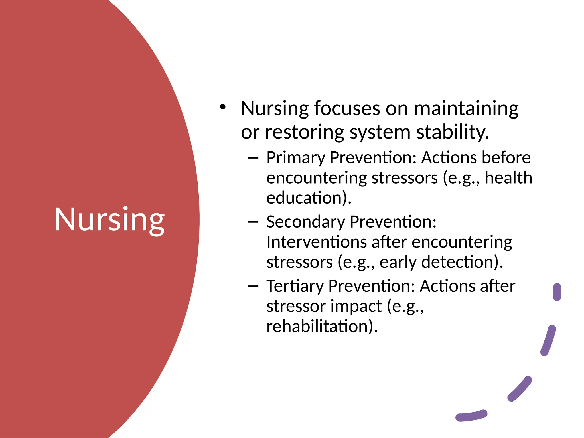 Neuman_Systems_Model_ nursing theoryPresentation.pptx