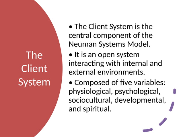 Neuman_Systems_Model_ nursing theoryPresentation.pptx | Medical Health