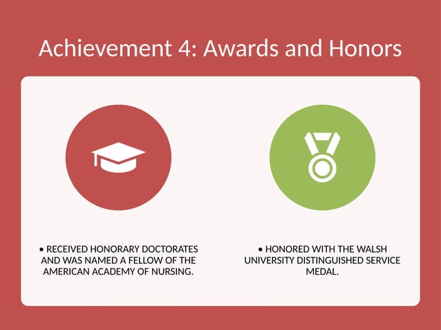Neuman_Systems_Model_ nursing theoryPresentation.pptx | Medical Health