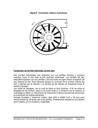 Neumatica | PDF