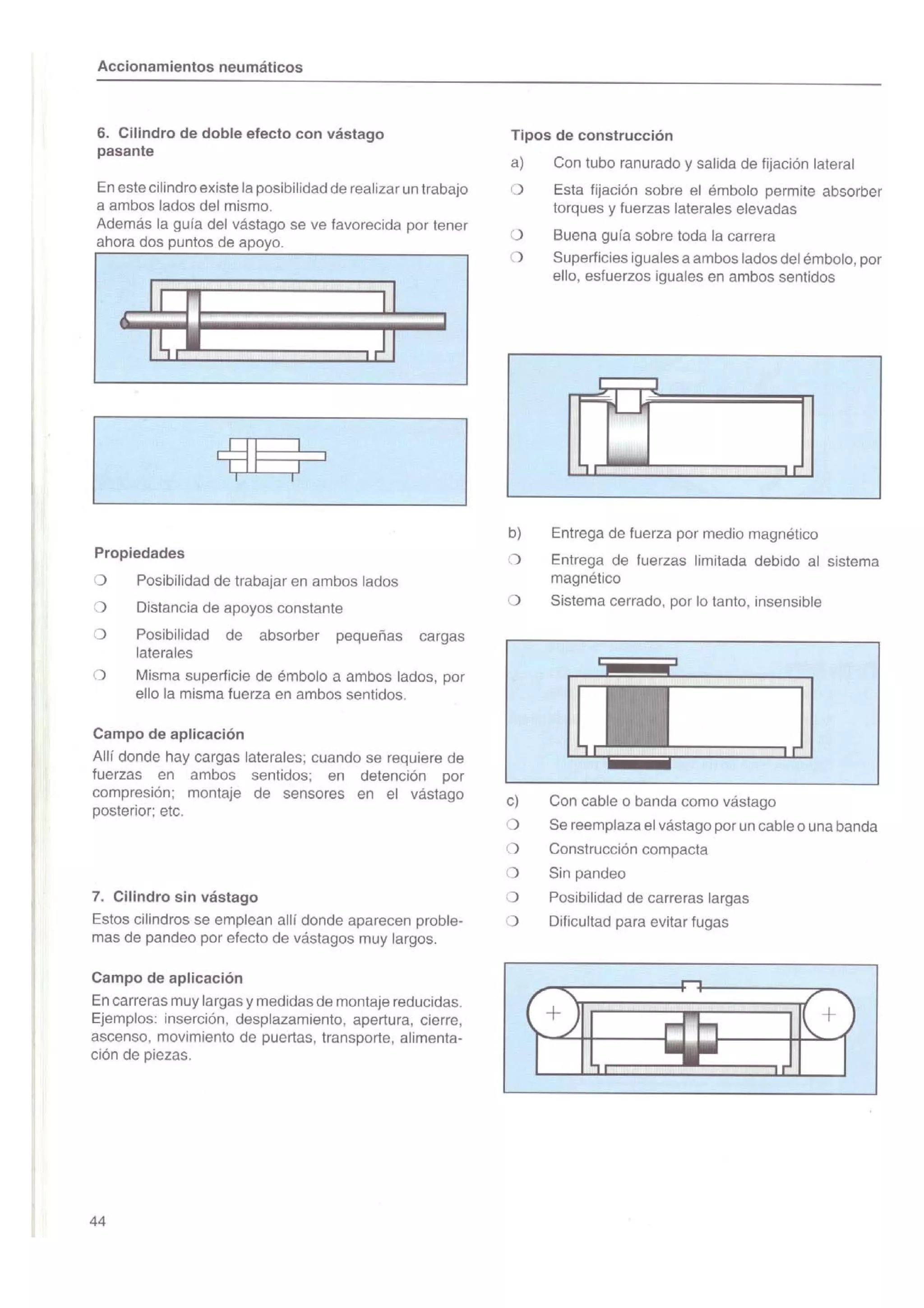 Neumatica basica | PDF