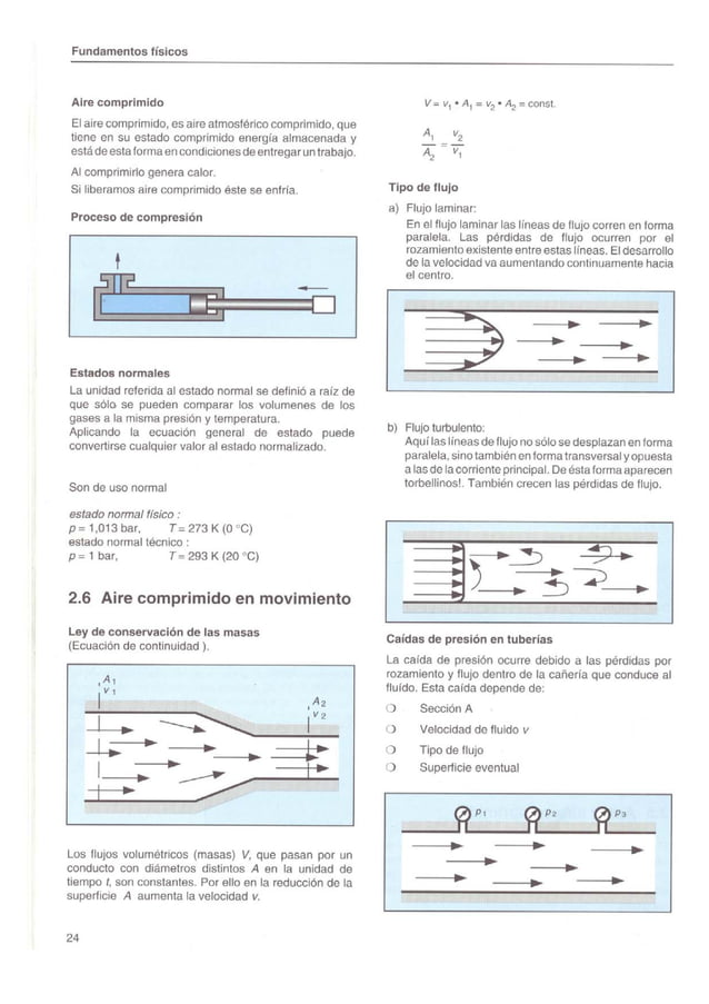 Neumatica basica | PDF