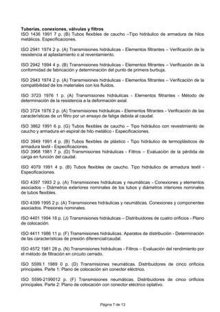 Neumatica normas iso | DOC