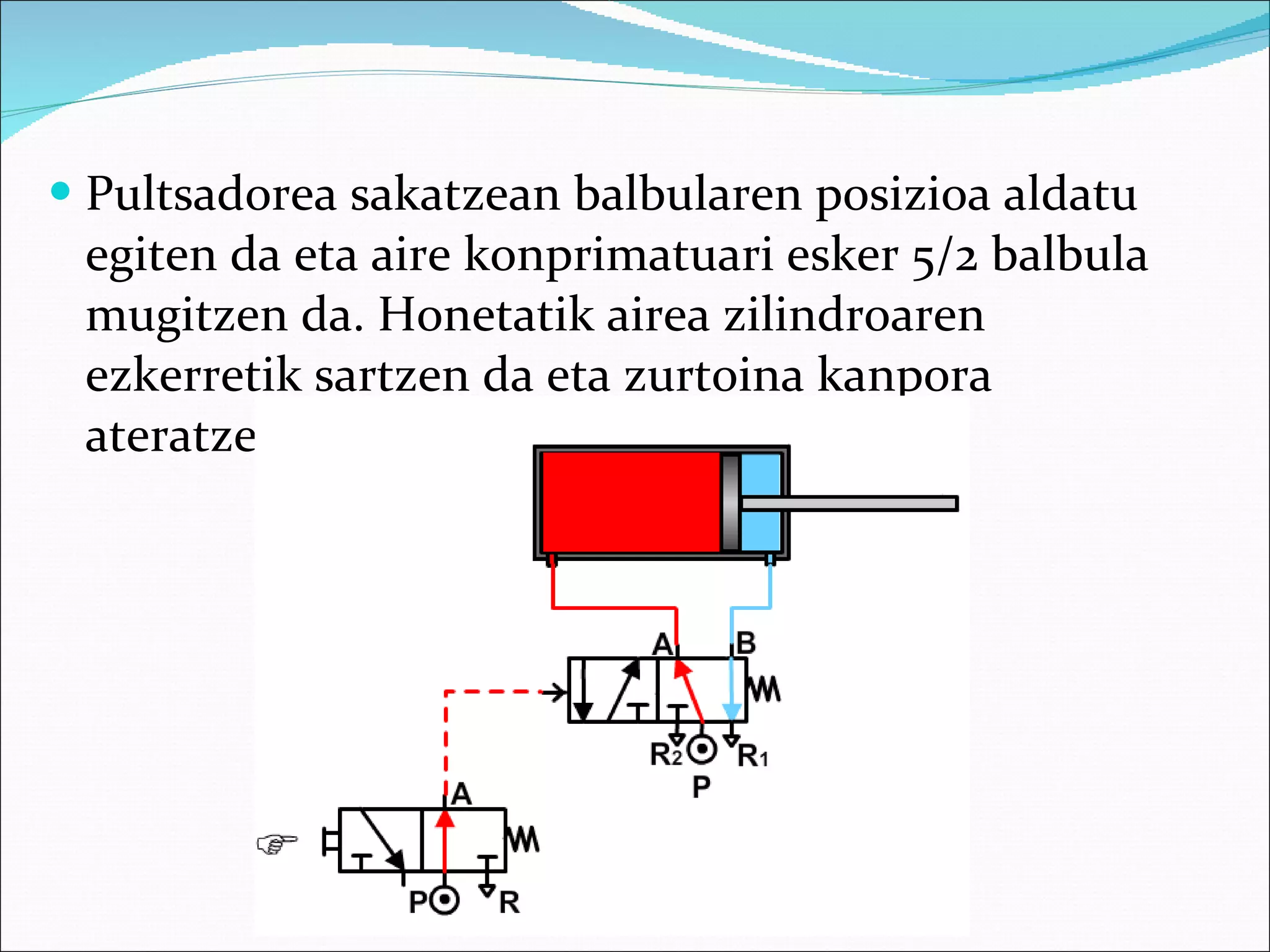 Neumatika | PPT