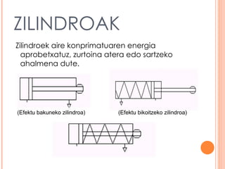 Neumatika maitane eta_jone(2) | PPT