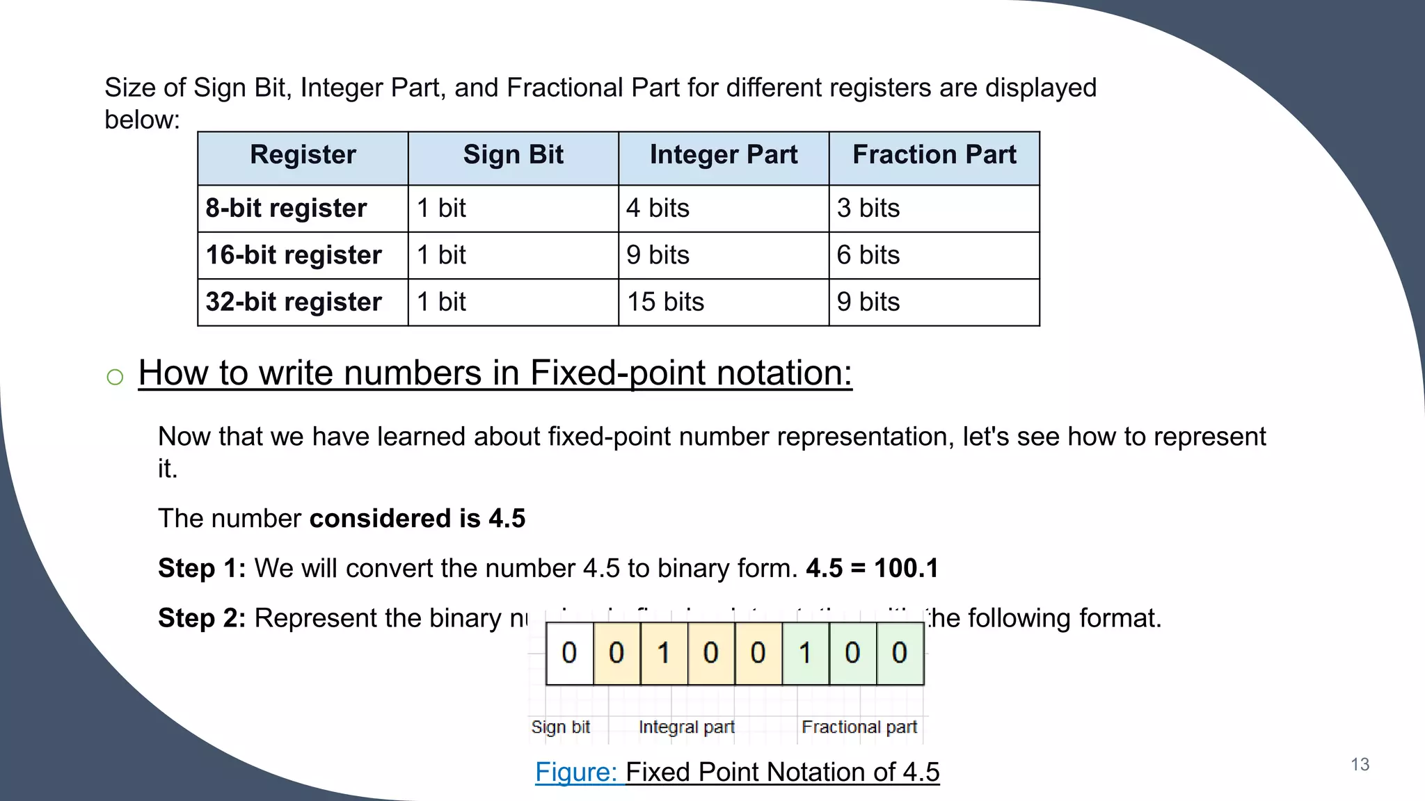 Neumerical Methods.pptx