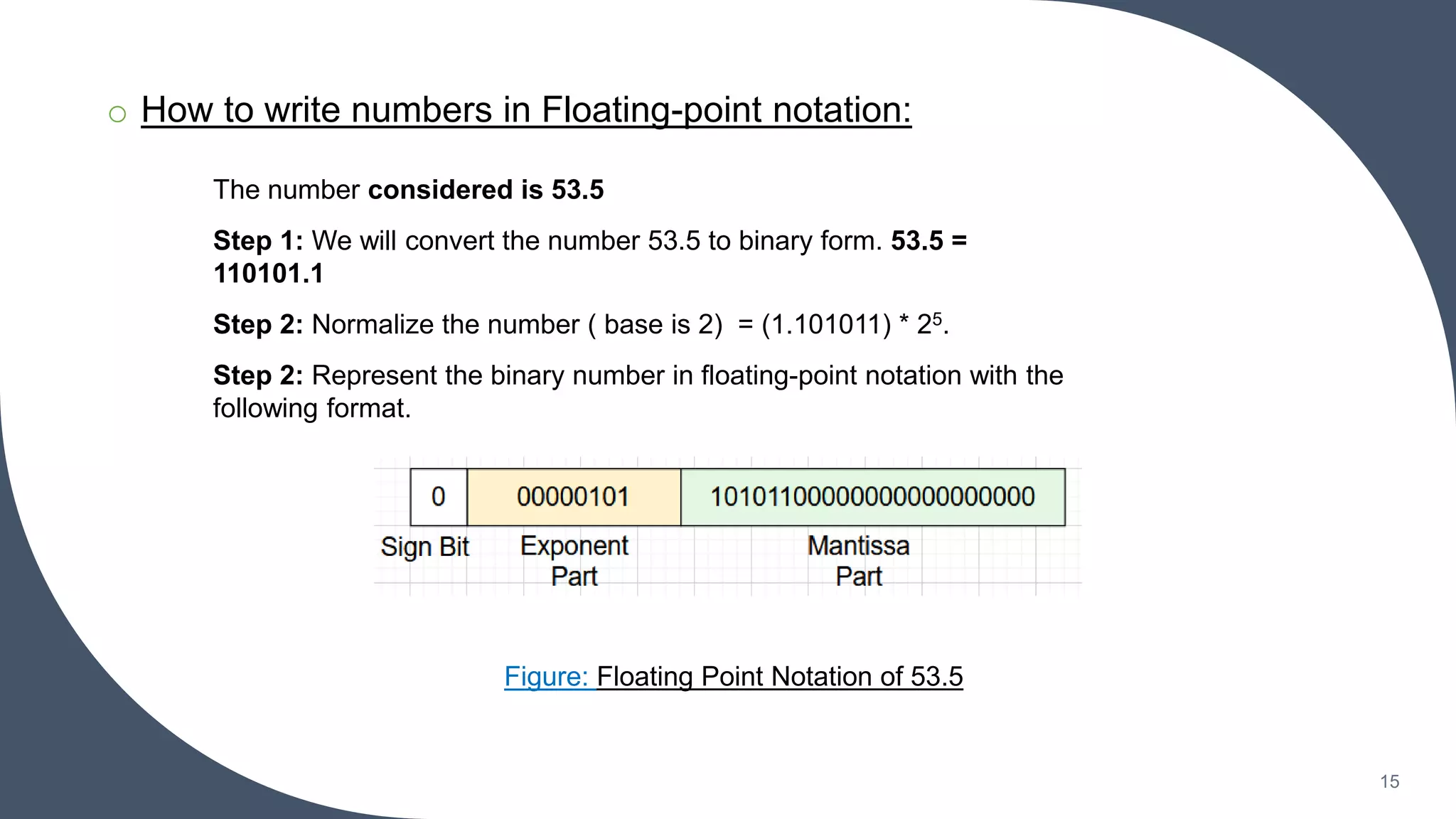 Neumerical Methods.pptx