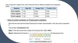Neumerical Methods.pptx