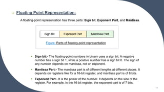 Neumerical Methods.pptx