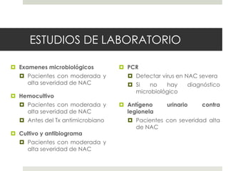 Neumonía Adquirida en la Comunidad (NAC) | PPTX