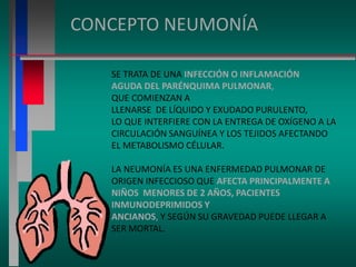 Neumonia | PPTX