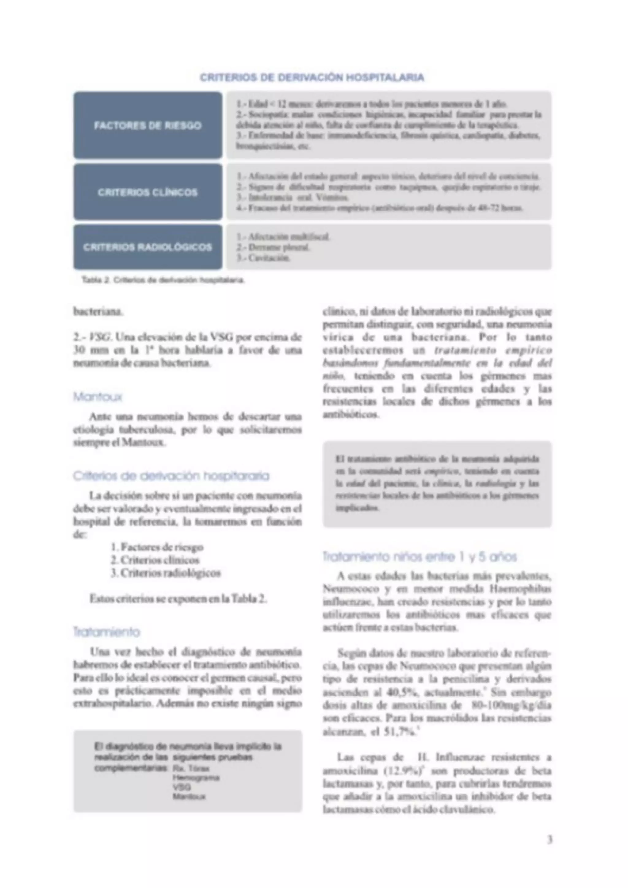 Neumonia protocolo | PDF