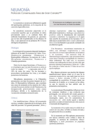 Neumonia protocolo | PDF
