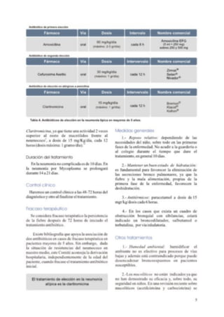 Neumonia protocolo | PDF