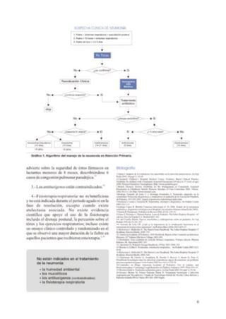 Neumonia protocolo | PDF