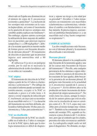 Neumonia adquirida en la comunidad | PDF