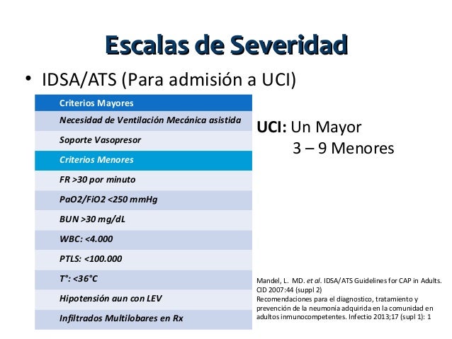 Neumonía adquirida en la comunidad