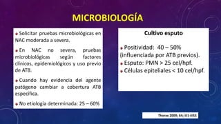 Neumonia adquirida en la comunidad Dr. Casanova | PPTX