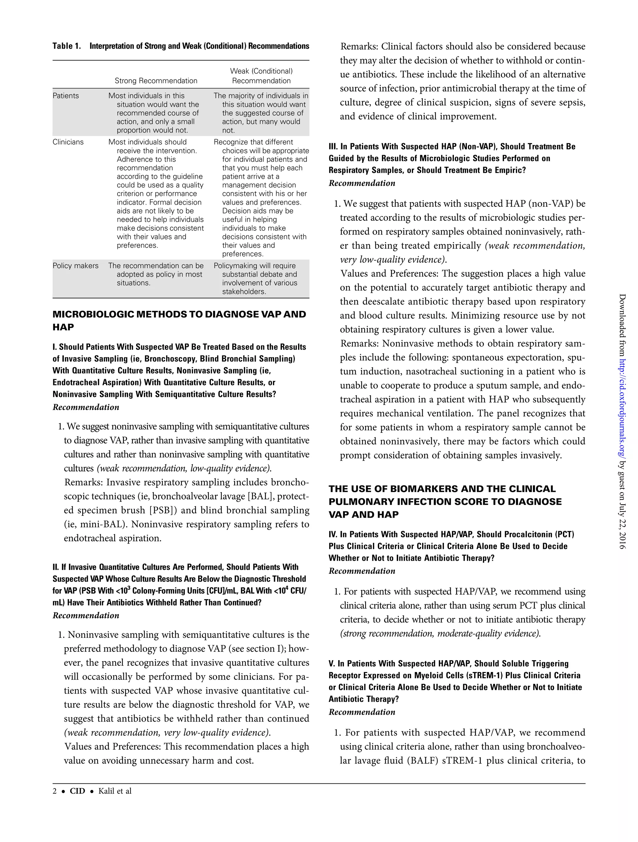 Neumonia asociada al ventilador y nosocomial guias idsa 2016 | PDF