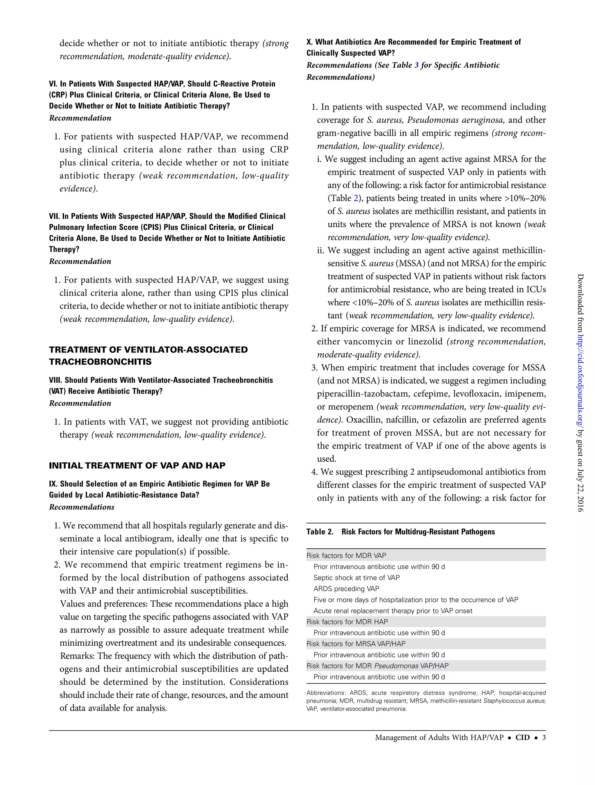 Neumonia asociada al ventilador y nosocomial guias idsa 2016 | PDF
