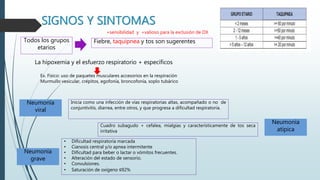 NEUMONIA EN PEDIATRIA.pptx