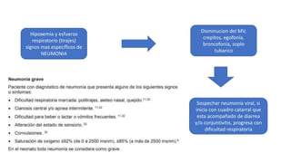 NEUMONIA EN PEDIATRIA.pptx