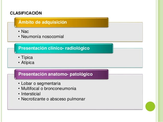 Neumonia