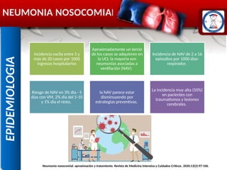 neumonia nosocomial en medicina acritica | PPTX
