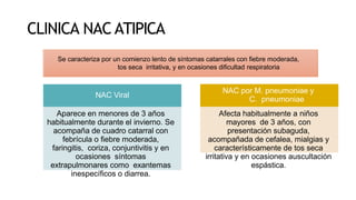 Neumonia pediatria | PPTX