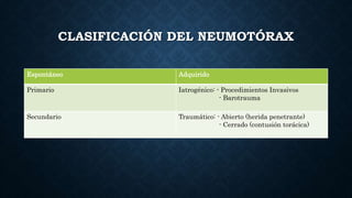 Neumotorax_Hemotorax_y_Derrame_Pleural.pptx