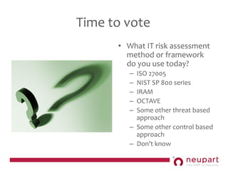 How Does the New ISO 27001 Impact Your IT Risk Management Processes? | PDF