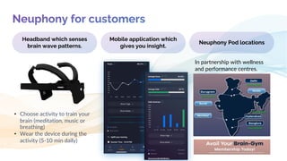 Neuphony Deck for new entrepreneurs sample | PPT