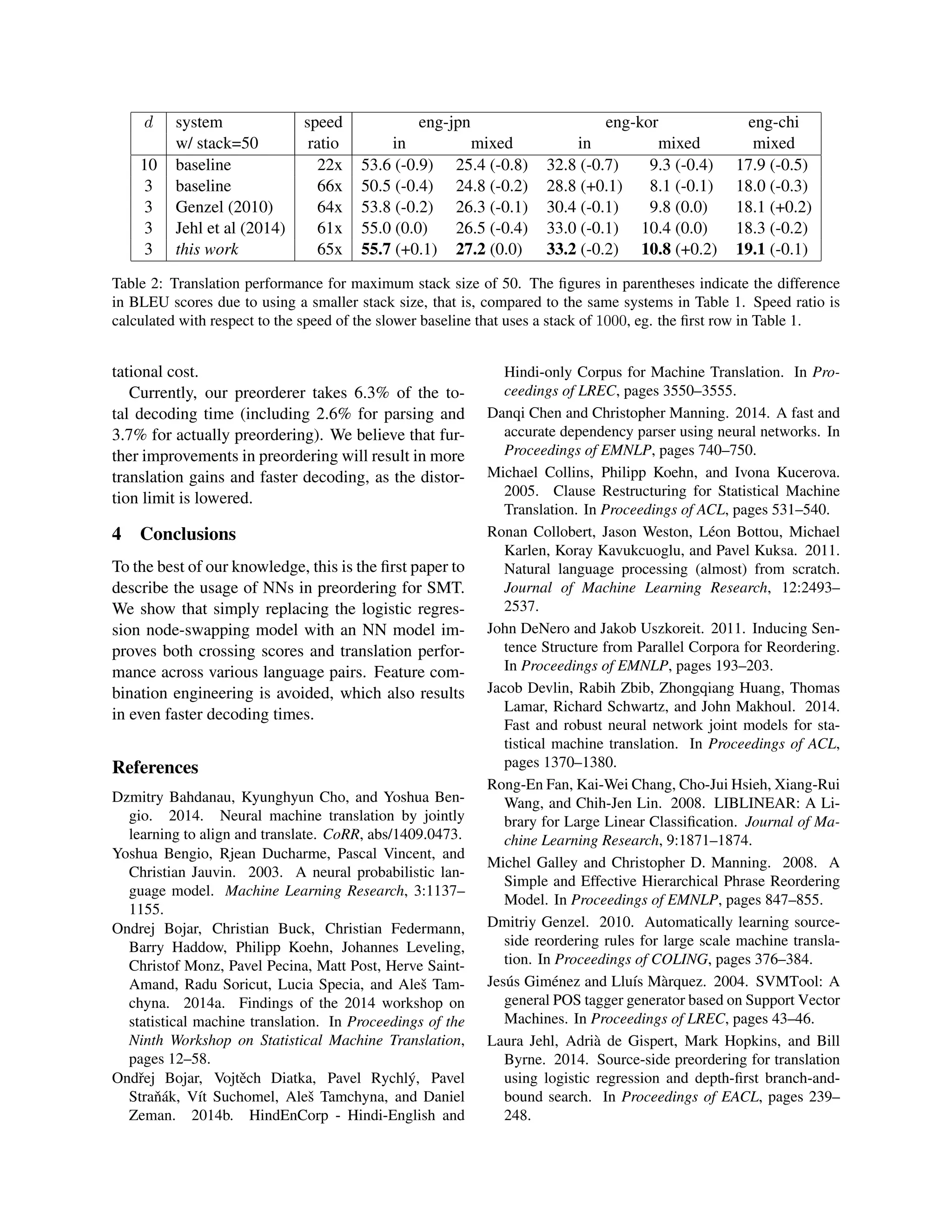 Fast and Accurate Preordering for SMT using Neural Networks | PDF