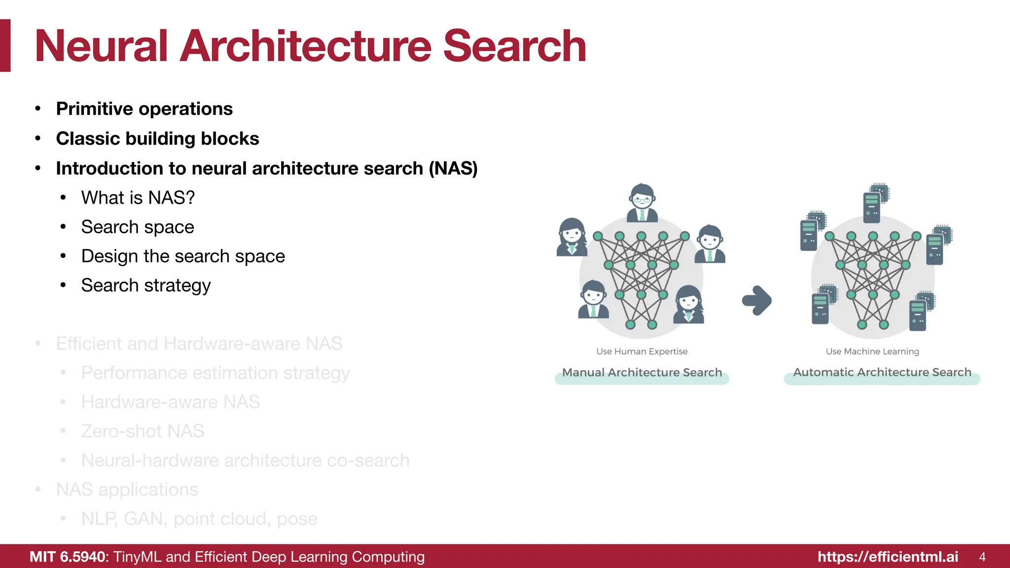 EfficientML.ai Lecture Neural Architecture Search | PDF