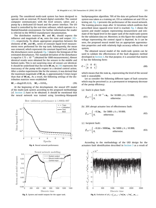 Neural Network Based Actuator Fault Diagnosis For A Non Linear Multi Tank System Pdf
