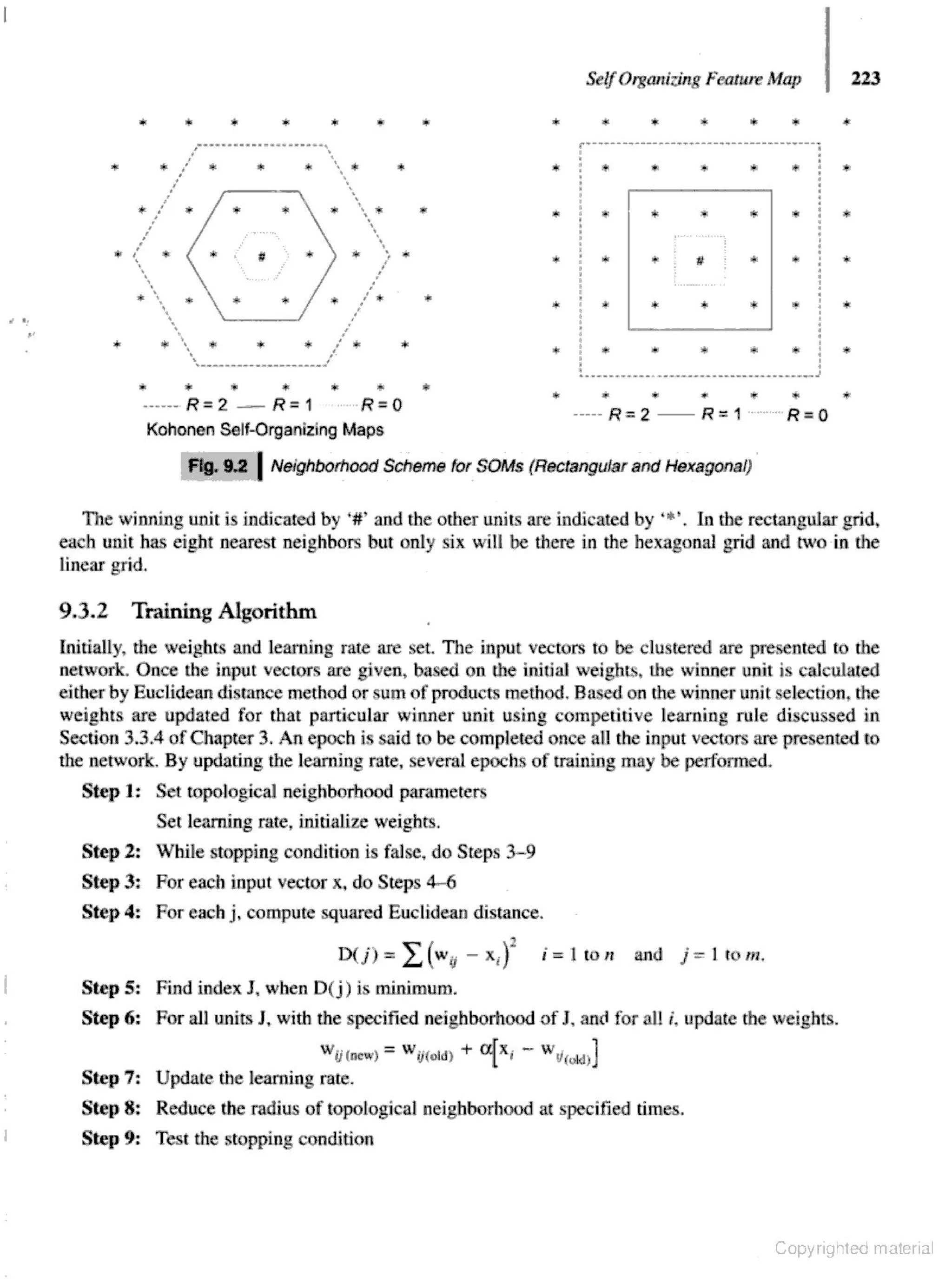 neural-network-using-matlab 6-237-248.pdf