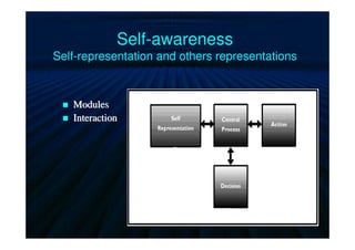 A neural networks model of self-representation for autonomous agents in ...