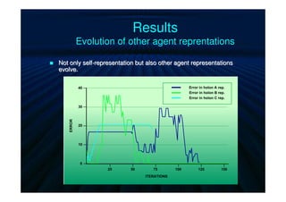 A neural networks model of self-representation for autonomous agents in competitive multi-agent ...