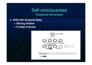 A neural networks model of self-representation for autonomous agents in competitive multi-agent ...