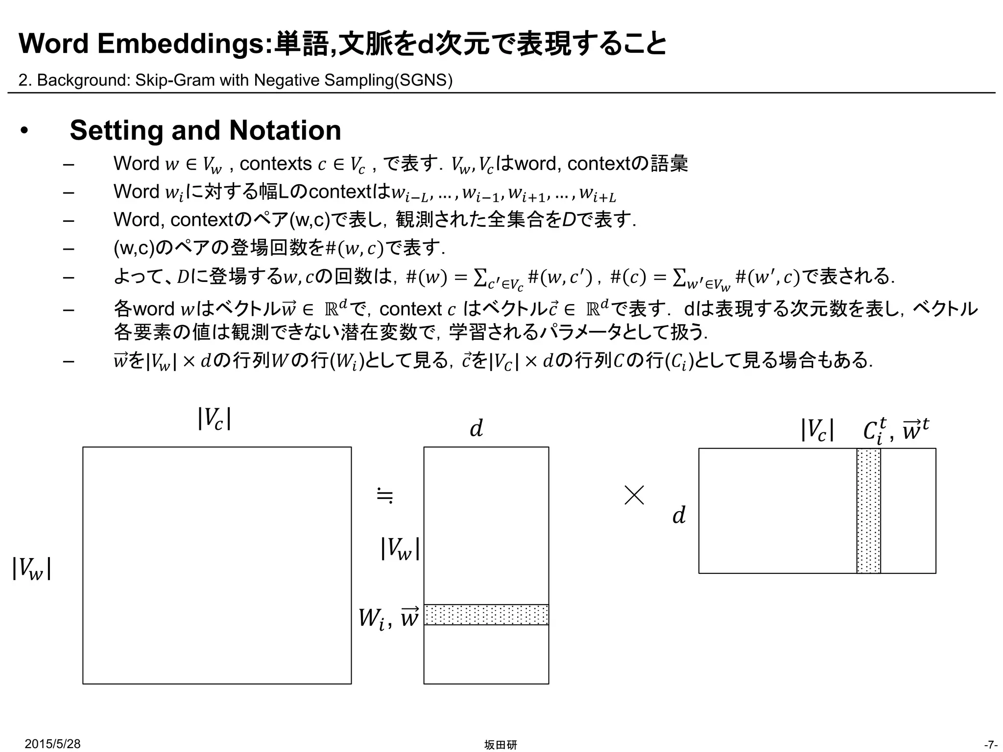 Neural word embedding as implicit matrix factorization の論文紹介 | PPT
