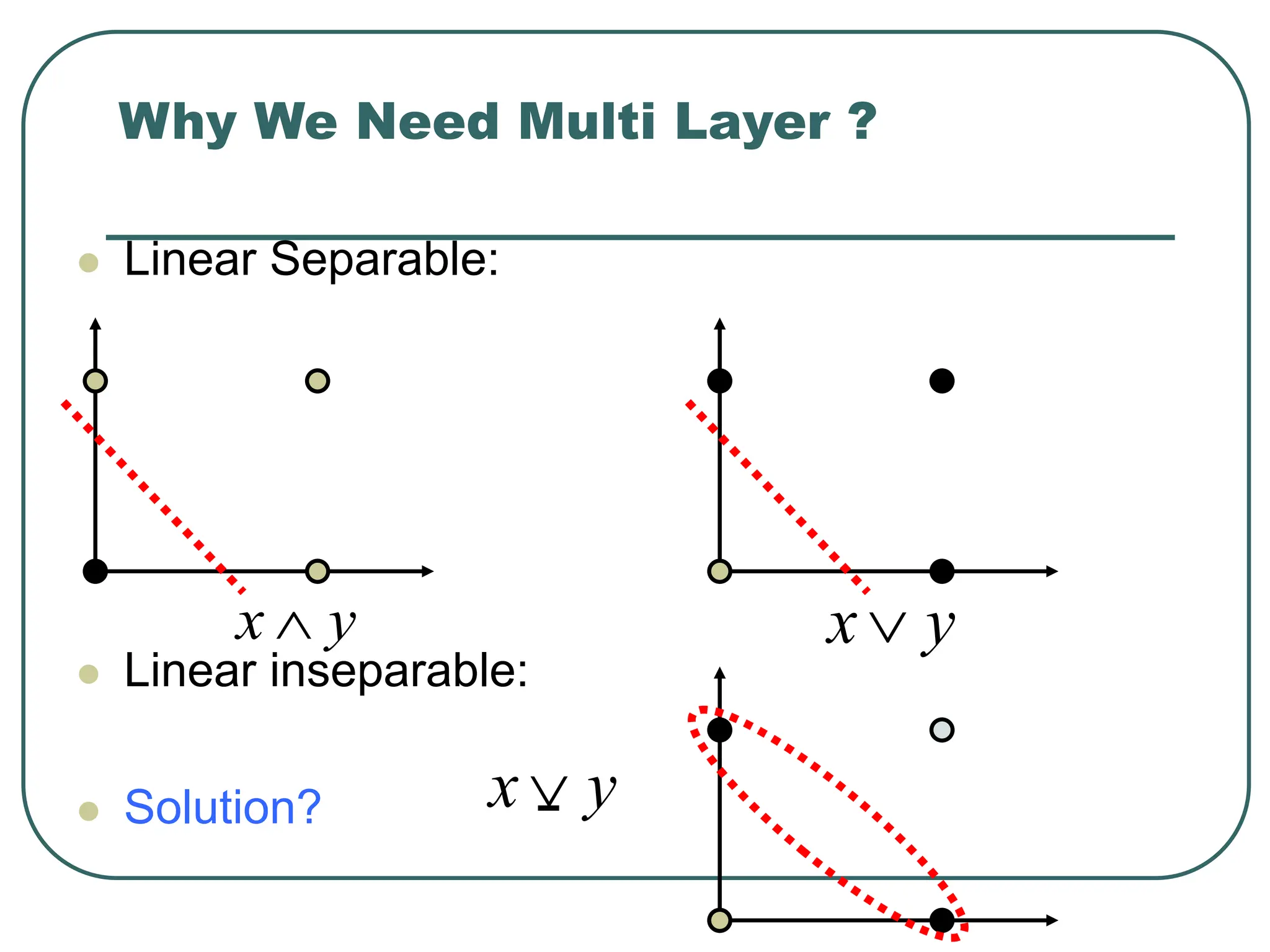 introduction to feed neural networks.ppt | Artificial Intelligence | Technology & Computing