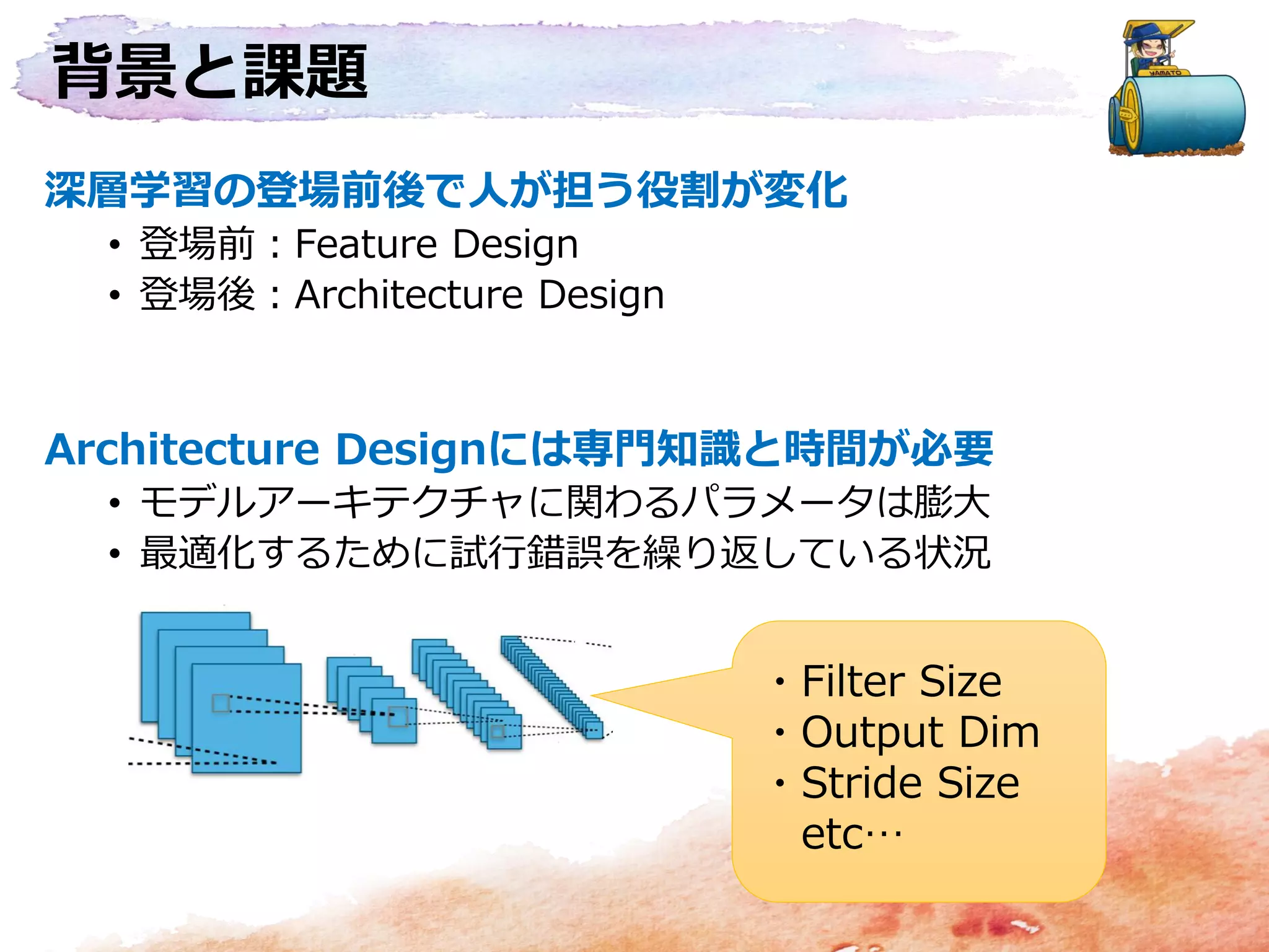 Neural Architecture Search With Reinforcement Learning Pdf