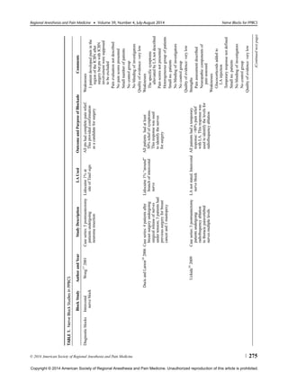 Neural blockade for persistent pain after breast cancer surgery | PDF