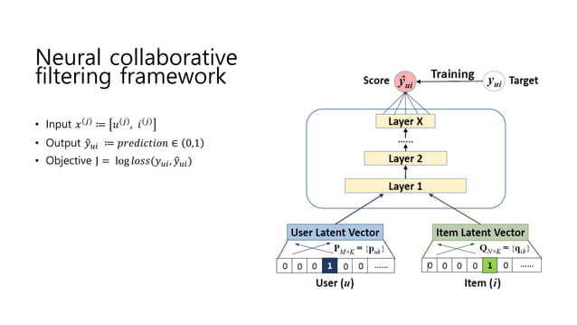 Neural collaborative filtering-발표 | PPTX
