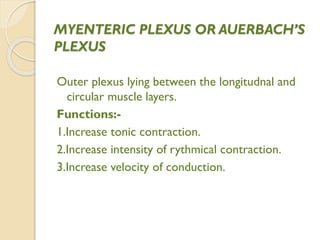 Neural control of GIT | PPTX