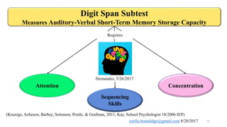 Neural correlates of working memory | PPTX