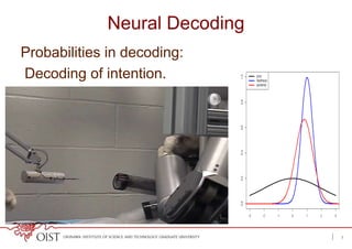 Neural decoding | PPT