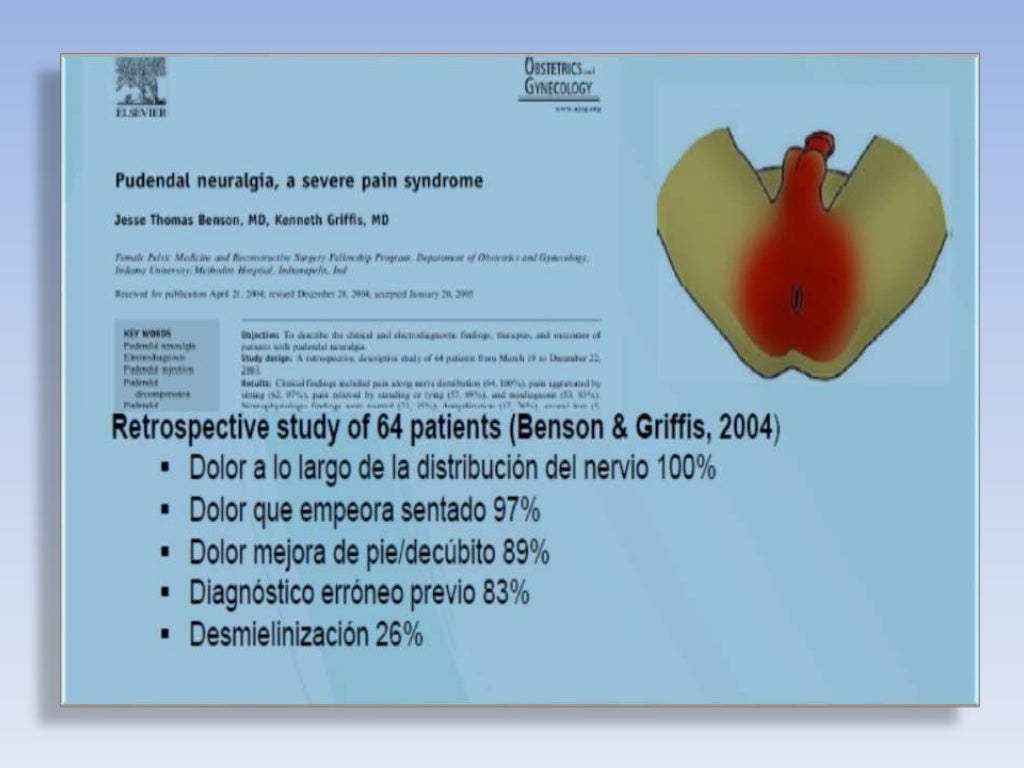 Neuralgia pudendo.pptx np$