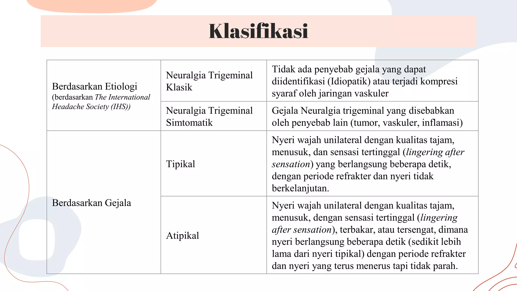 NEURALGIA TRIGEMINAL.pptx